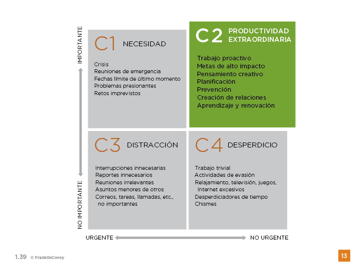 La matriz del tiempo - Mi Propio Jefe